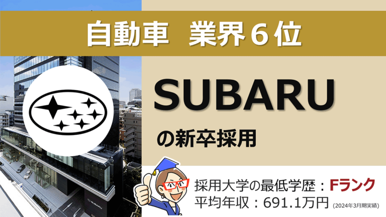 SUBARUの新卒採用大学ランキングと採用傾向を徹底解説 - Gakureki lab